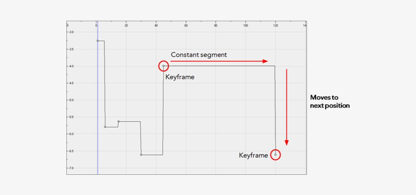 Creating A Stop-motion Keyframe - Animation PNG Image | Transparent PNG ...