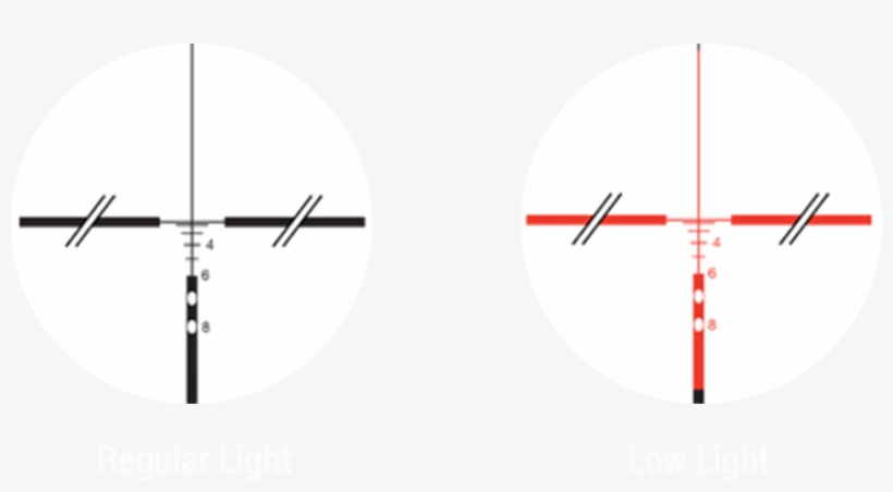 Contrary To Popular Belief, The Acog Did Not Immediately - Reticle PNG ...