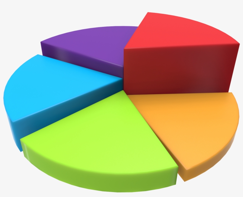 Download Free 3d Chart Pie Png 1600 X 1600 Vector Eps Free Download ...