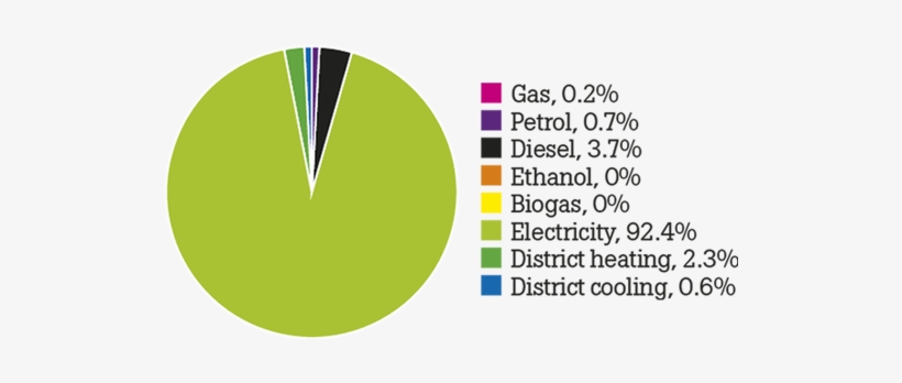 Fuel Consumption - Circle PNG Image | Transparent PNG Free Download on ...