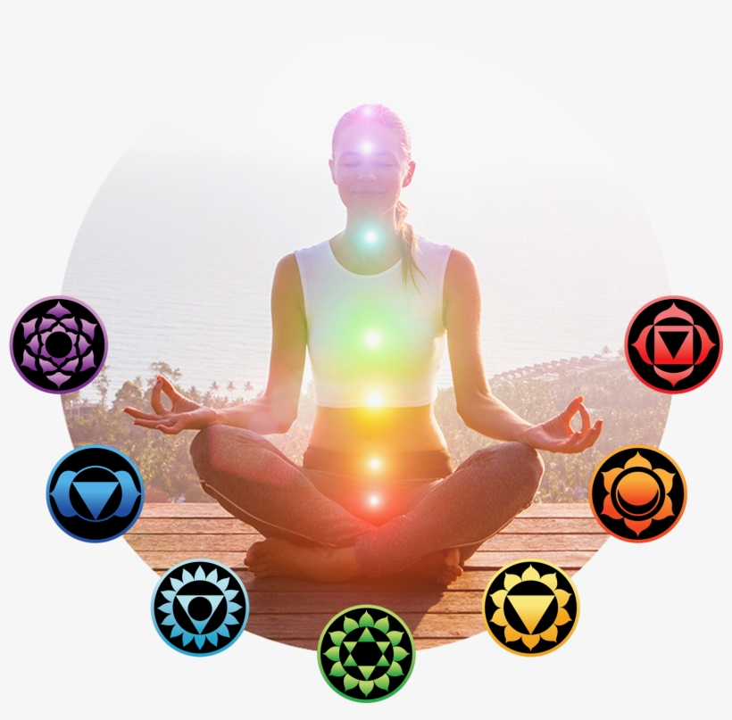 What Are The Chakras PNG Image | Transparent PNG Free Download on SeekPNG