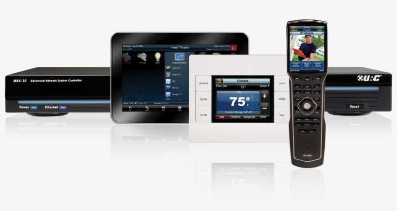 Urc Remote Family Universal Remote Control - Urc Control PNG Image ...