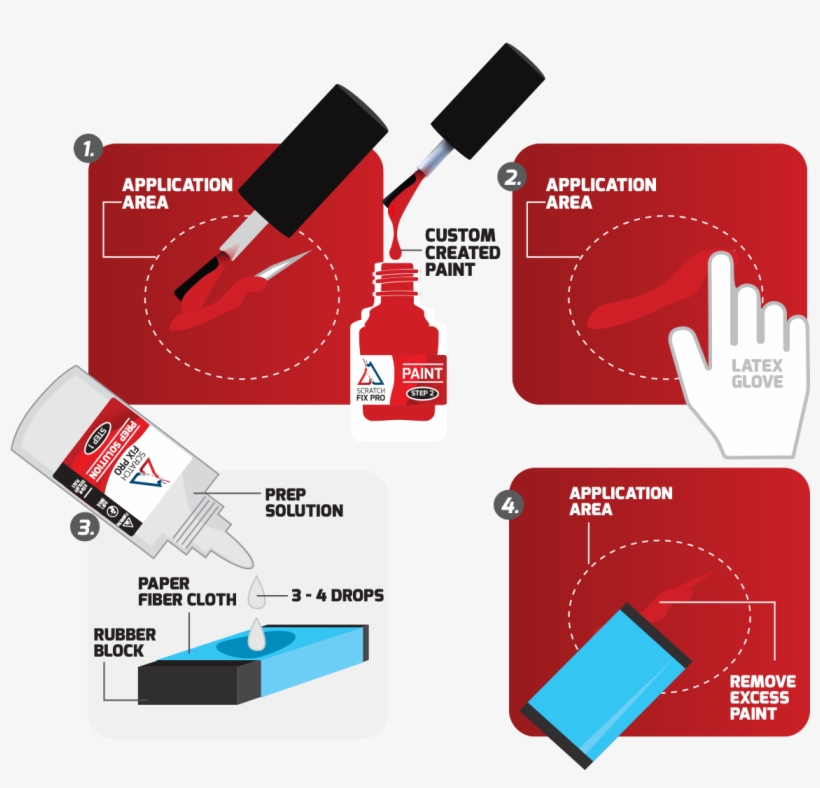 Apply Your Custom-made Paint On The Repair Area, In - Diagram PNG Image ...