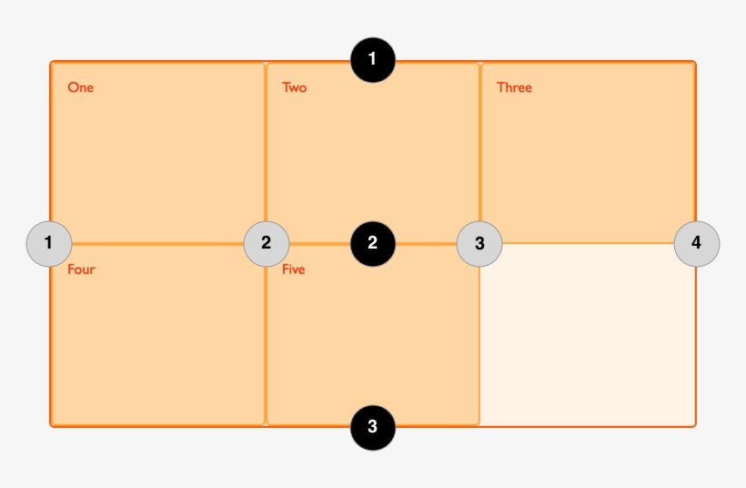 Download Diagram Showing Numbered Grid Lines - Grid Line W Number ...