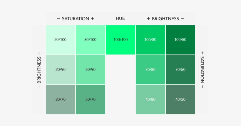 Are You Choosing Colors For Your Interface That Strain - Color PNG ...