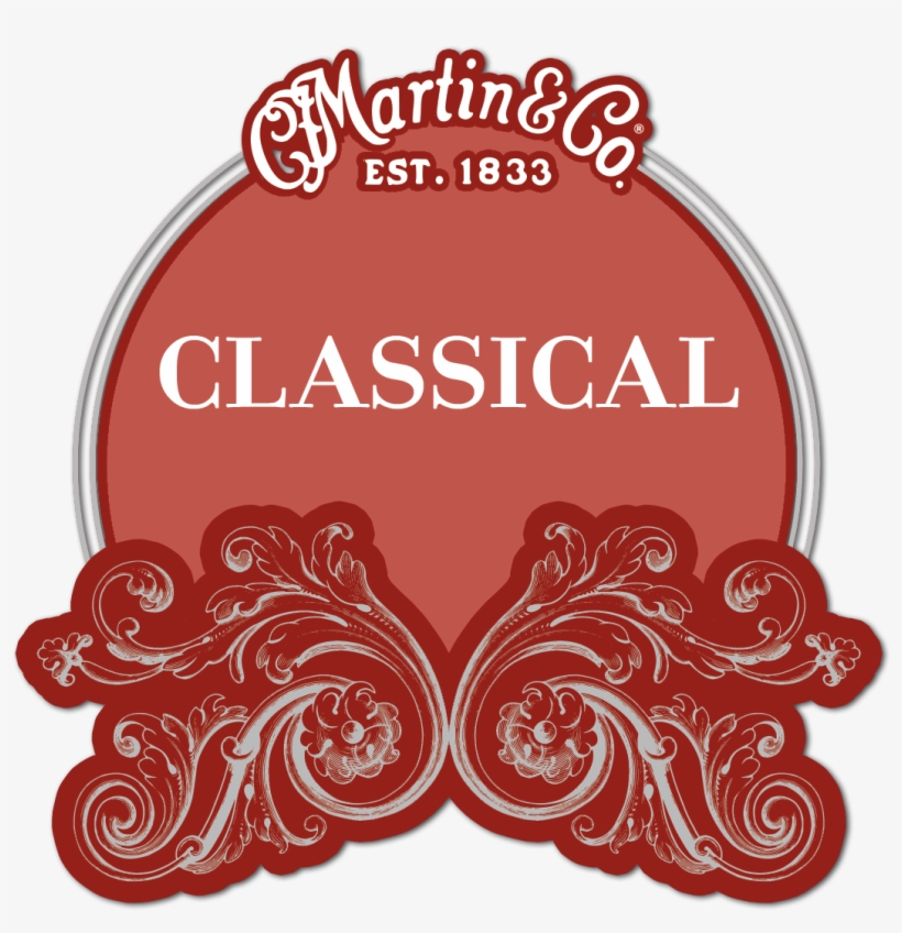 Product Review - C - F - Martin & Co - Classical Guitar - Martin Guitar ...