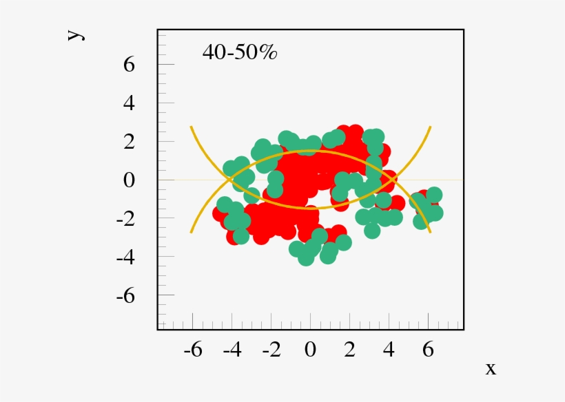 We Show In Red String Segments In High Density Areas - Diagram PNG ...