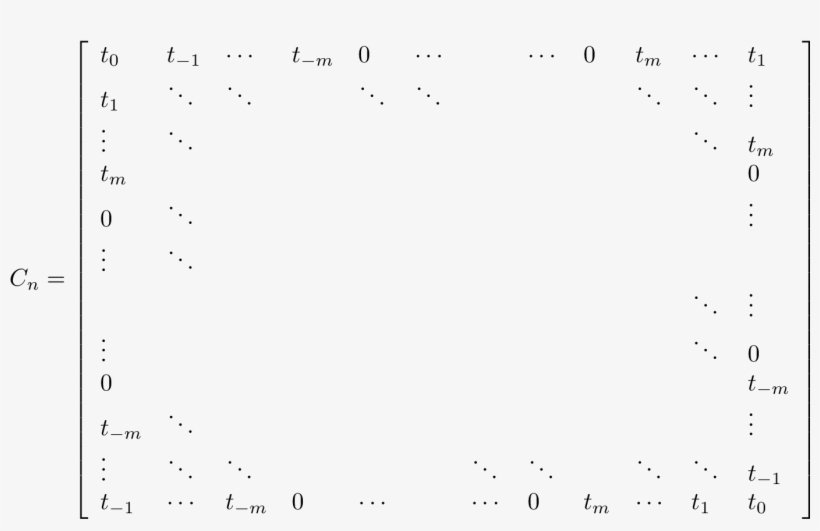 Your Matrix - Plot PNG Image | Transparent PNG Free Download on SeekPNG