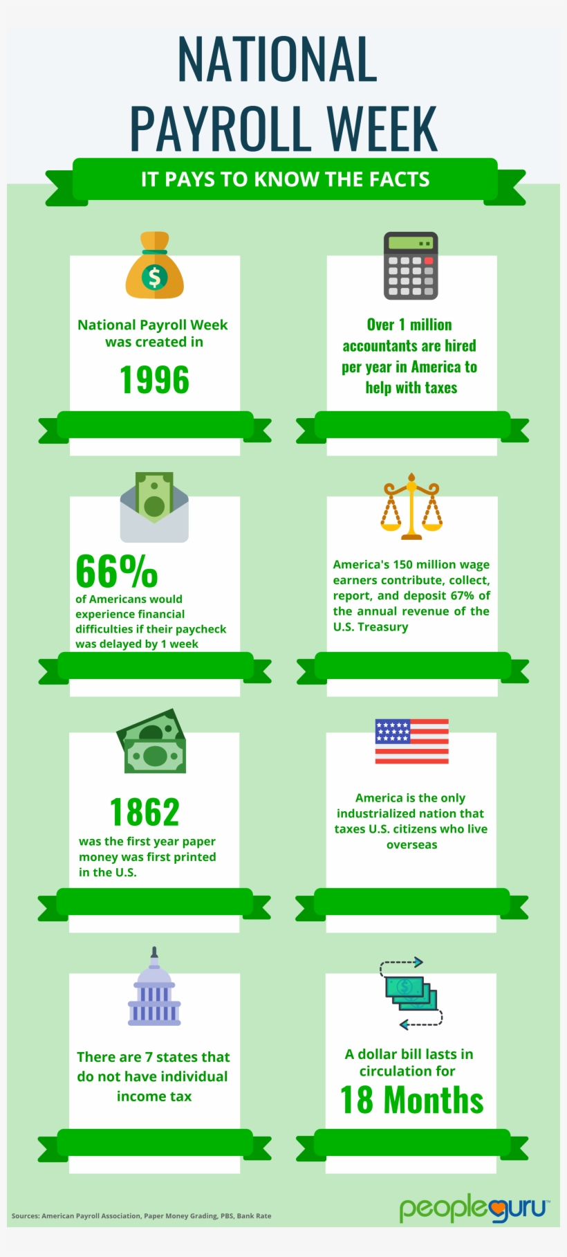 Npw Info - Graphic Design PNG Image | Transparent PNG Free Download on ...