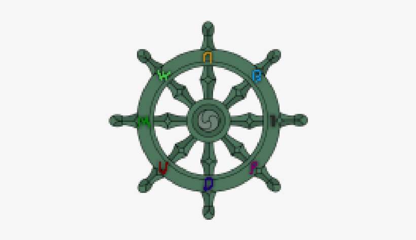 Minecraft Curseforge - Buddhist Prayer For Newborn Baby PNG Image ...