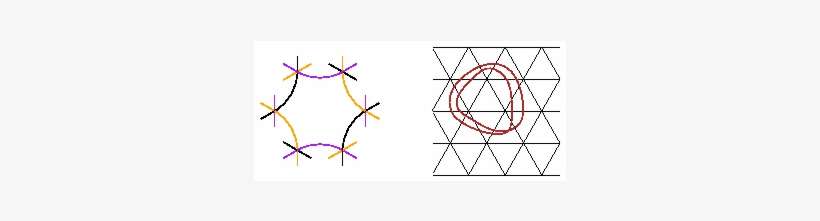 The Hexagon Diagram In The 3 Dimensional Fishnet Model - Diagram PNG ...