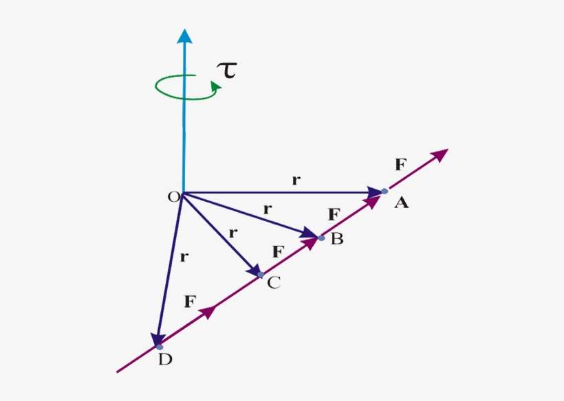 Es Un Vector Deslizante Porque Se Ubica En Cualquier - Triangle PNG ...