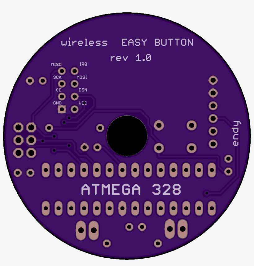 Bottom - Circle PNG Image | Transparent PNG Free Download on SeekPNG