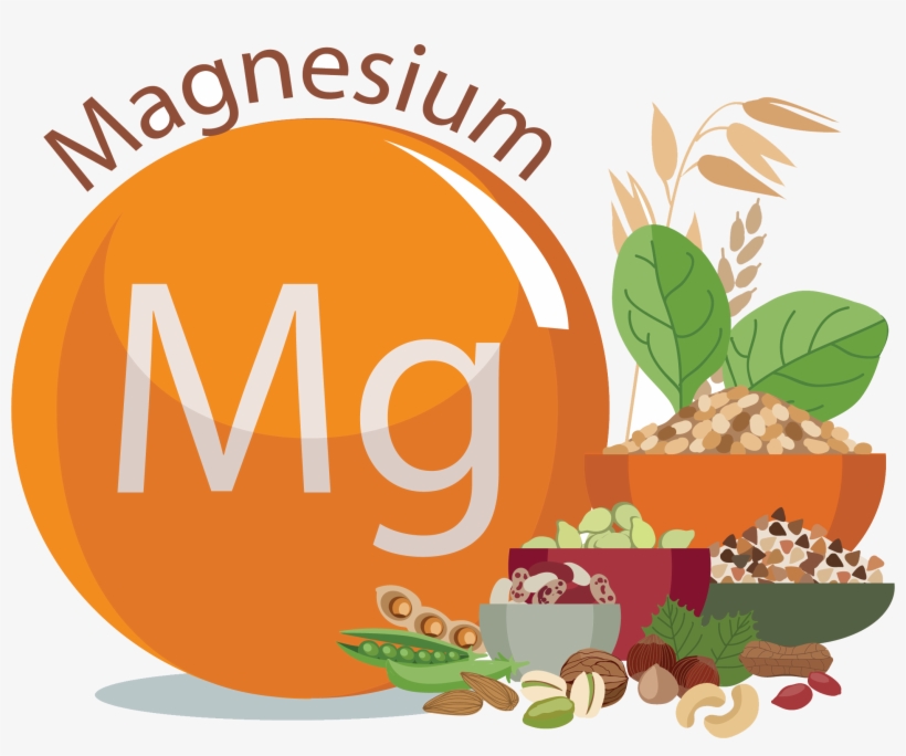 Clip Free Do Not Get Low In Mighty Magnesium - Mineral Magnesium PNG ...