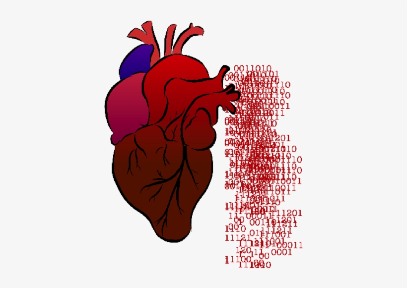 The “heartbleed” Computer Virus Misses Central, But - Illustration PNG ...