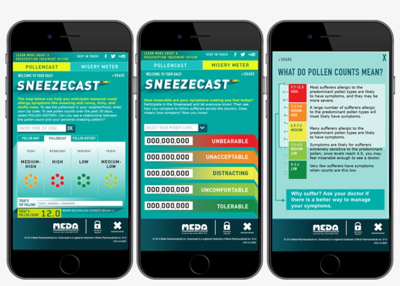 Iphone Portfolio Template - Iphone PNG Image | Transparent PNG Free ...