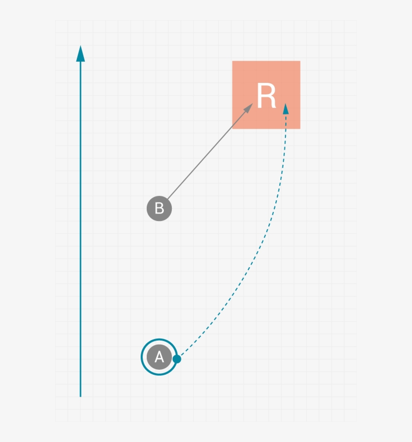 Download Image Of Diagonal Away Throw To Diagonal Cut - Lines Overlay ...