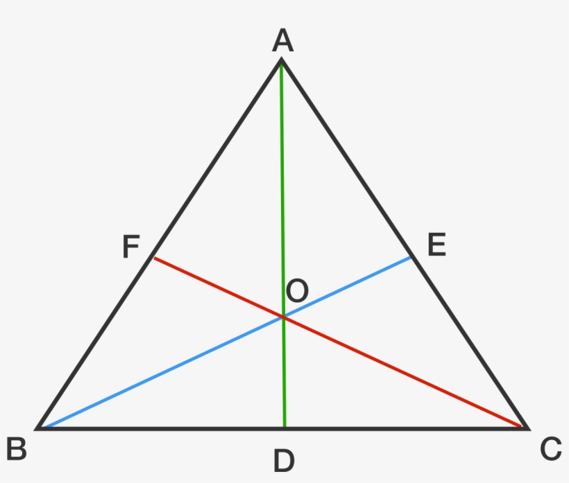 Image Stock Properties Of Brilliant Math Science Wiki - Equilateral ...