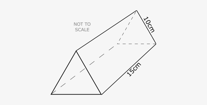 The Cross Section Is An Equilateral Triangle With Sides - Mensuration ...