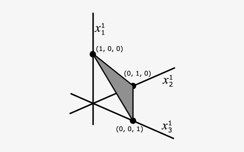 An Equilateral Triangle In The Standard Coordinate - Triangle PNG Image ...
