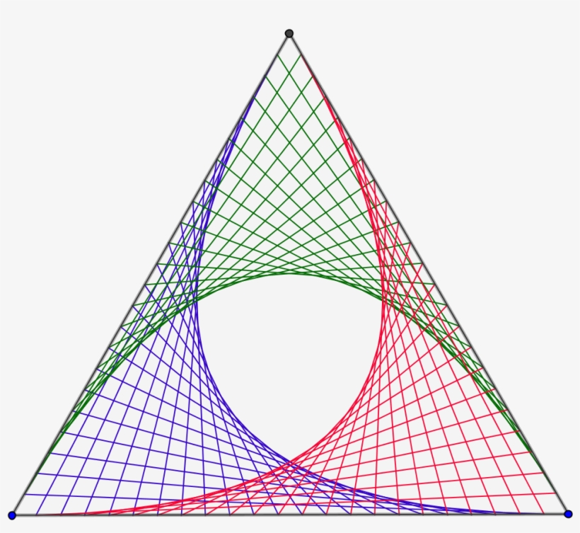 Bezier Curves On An Equilateral Triangle - Math Geometric String Art ...