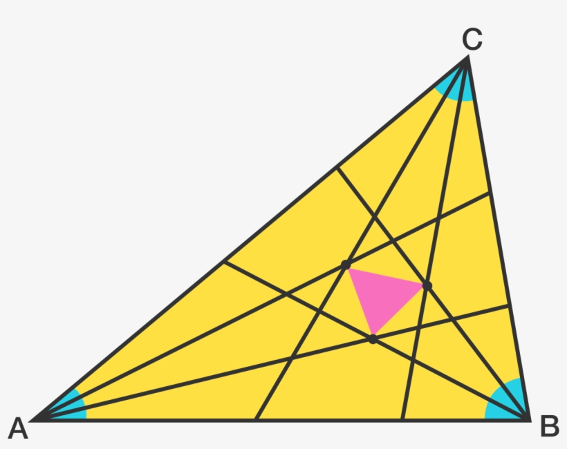 Theorems Involving Equilateral Triangles - Equilateral Triangle PNG ...