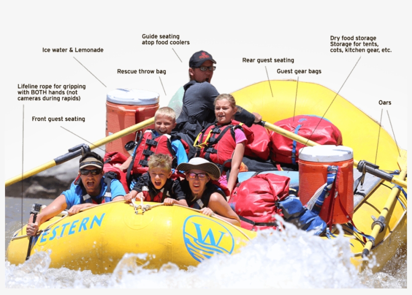 Oar Rig - Rafting Grand Canyon J Rig PNG Image | Transparent PNG Free ...
