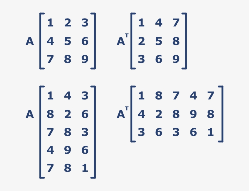 Program For Transposing A Matrix In Java - Sudoku PNG Image ...