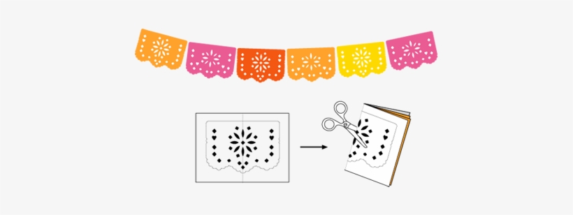 Printable Mexican Papel Picado Templates PNG Image Transparent PNG 