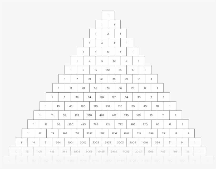 Pascal's Triangle Fade - Triangle PNG Image | Transparent PNG Free ...