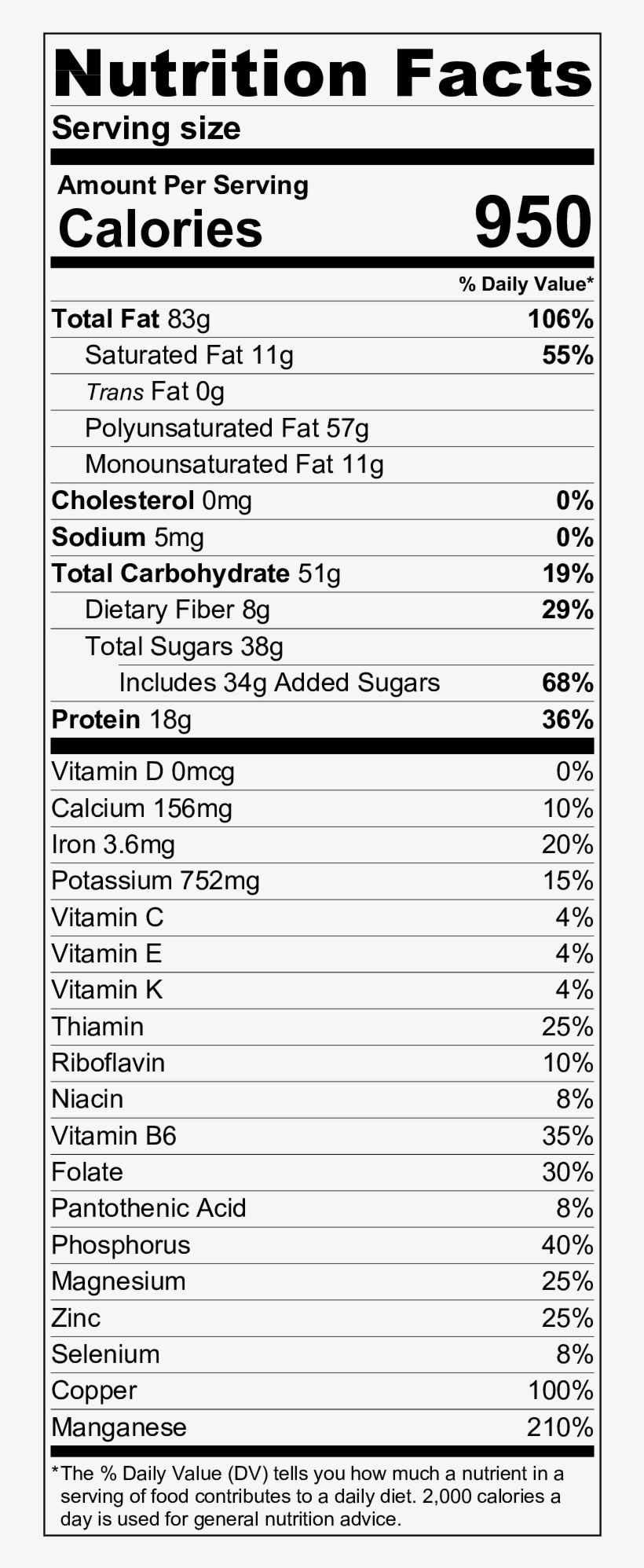 Download Candied Walnuts - Haribo Gold Bears Nutrition Label ...