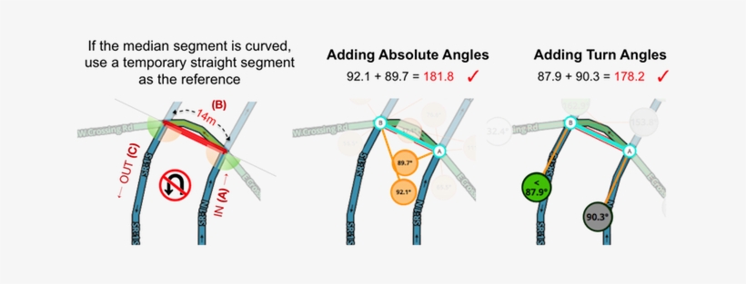 U-turn Parallel Check Curved - Parallel PNG Image | Transparent PNG ...