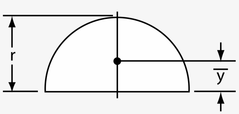 File - Semicircle Centroid2 - Svg - Scalable Vector Graphics PNG Image ...