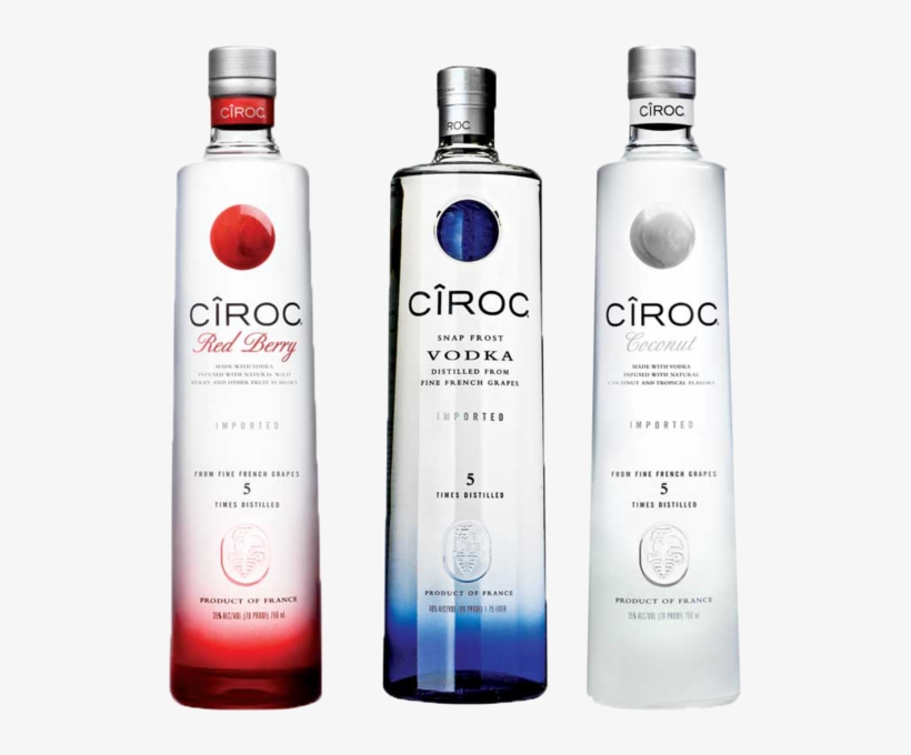 Share This Image - Ciroc Bottle Psd PNG Image | Transparent PNG Free Download on SeekPNG