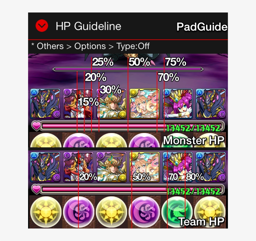 Don't Calculate Hp - Puzzle And Dragons Hp Cutoffs PNG Image ...