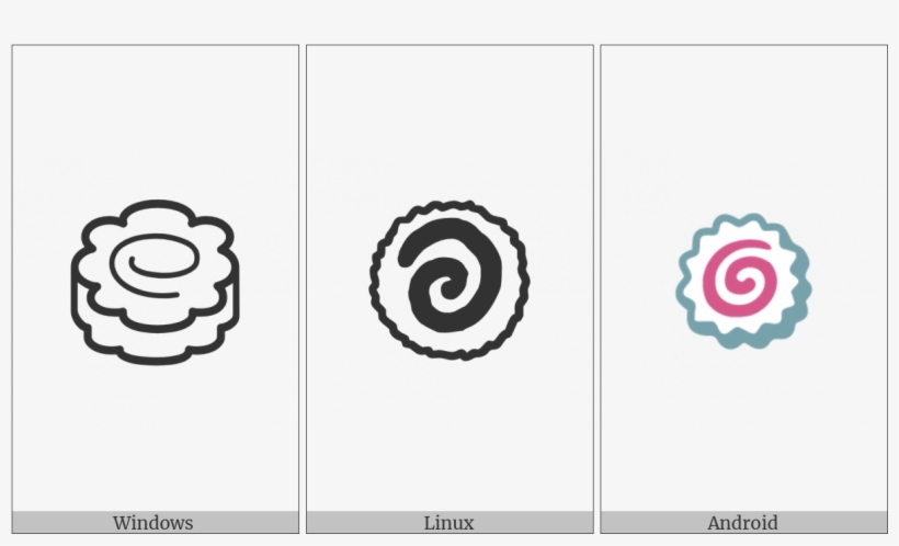 Fish Cake With Swirl Design On Various Operating Systems PNG Image ...