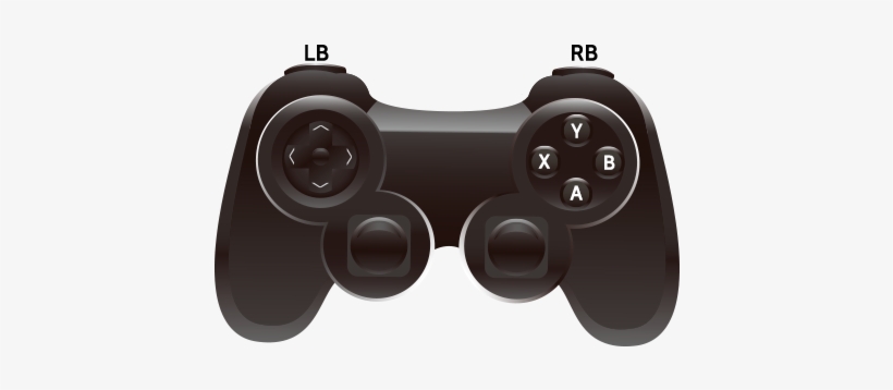 Controls, Game Pad *1, Keyboard, Mouse, Touch - Rpg Maker Mv Gamepad ...