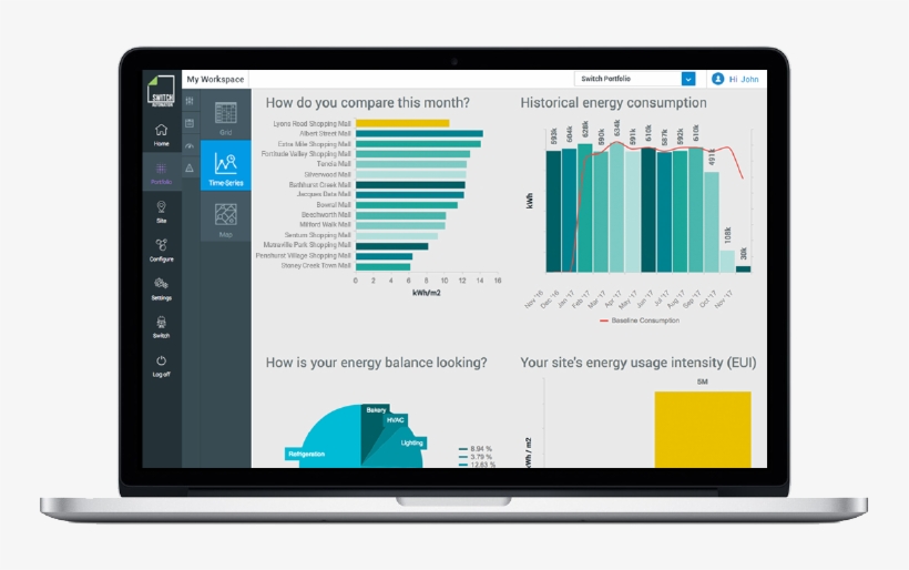 Get The World-renowned Solution For Business Intelligence - Operating ...
