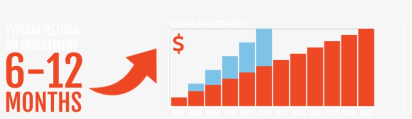 A Perfect Booster Attraction For - Traffic Sign PNG Image | Transparent ...