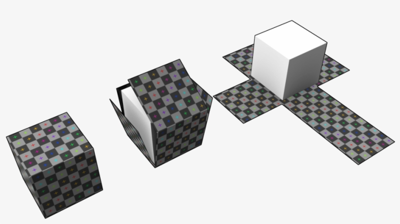 Uv Mapping, Texturing And Shading Documentation - Cube Uv PNG Image ...