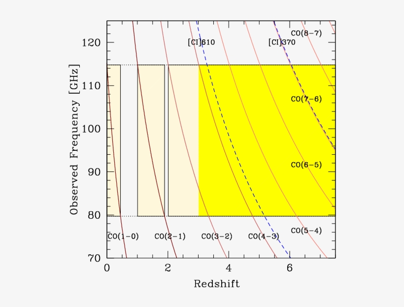 Figure 1 PNG Image | Transparent PNG Free Download on SeekPNG