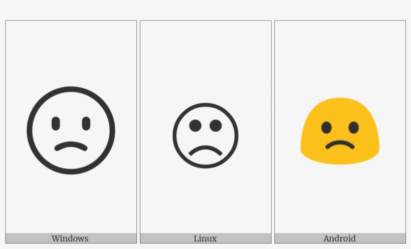 Slightly Frowning Face On Various Operating Systems - Operating System ...