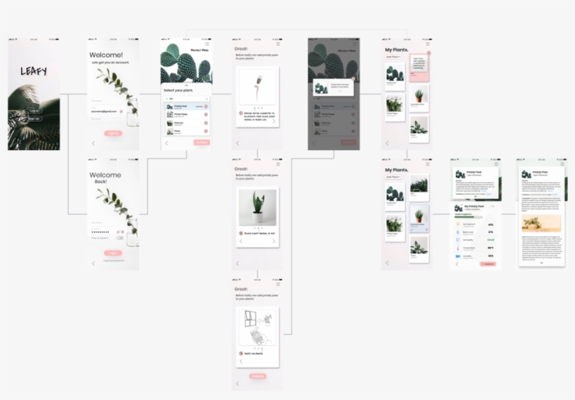 Board 2 - Portable Network Graphics PNG Image | Transparent PNG Free ...