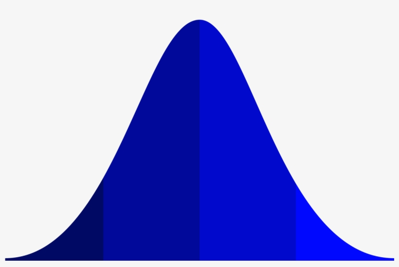 File - Bellcurve - Svg - Normal Distribution Curve Vector PNG Image ...