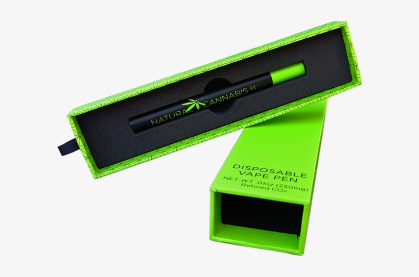 All In One Vape Pen - Computer Component PNG Image | Transparent PNG ...