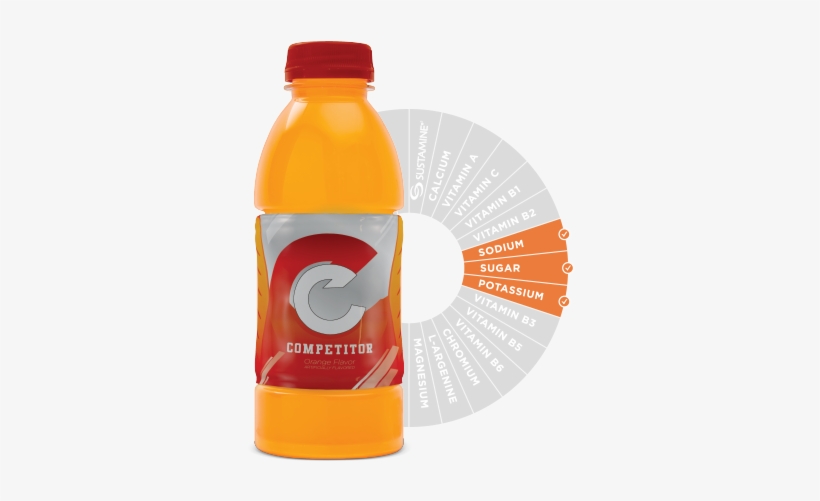 Gatorade® - Advocare Rehydrate Rethink What You Drink PNG Image ...