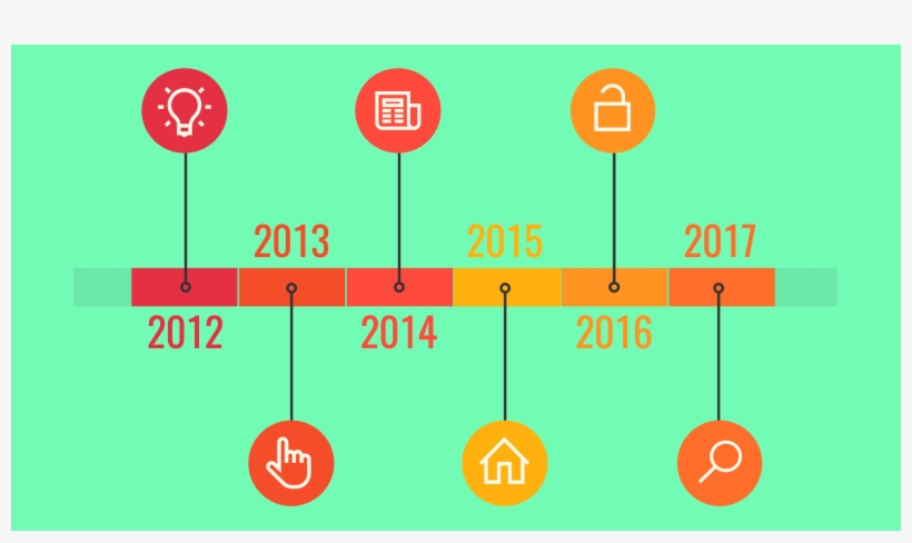 Download Timeline Template - Timeline | Transparent PNG Download | SeekPNG