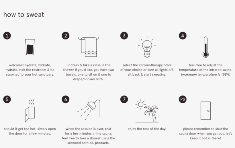 Hot To Sweat Diagram - Perspiration PNG Image | Transparent PNG Free ...