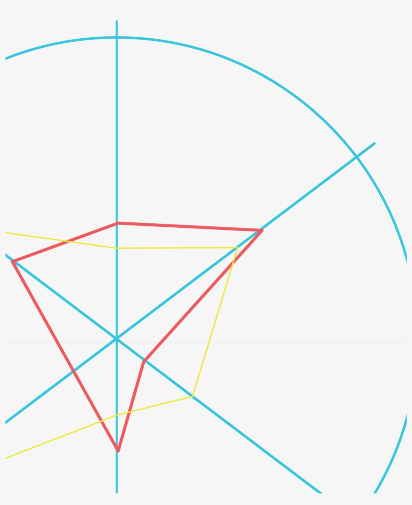 Vector Lines - Diagram PNG Image | Transparent PNG Free Download on SeekPNG