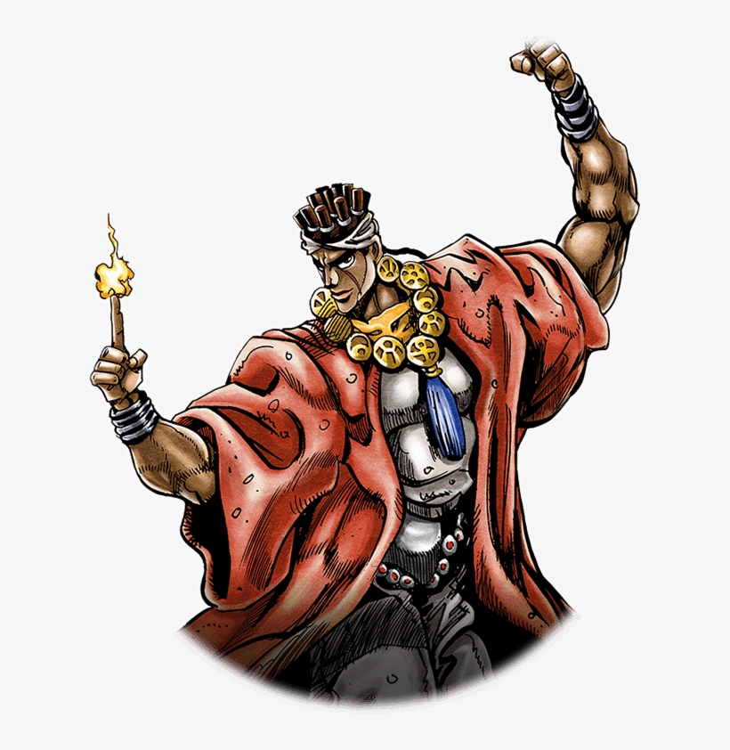 Unit Muhammad Avdol - Muhammad Avdol PNG Image | Transparent PNG Free ...